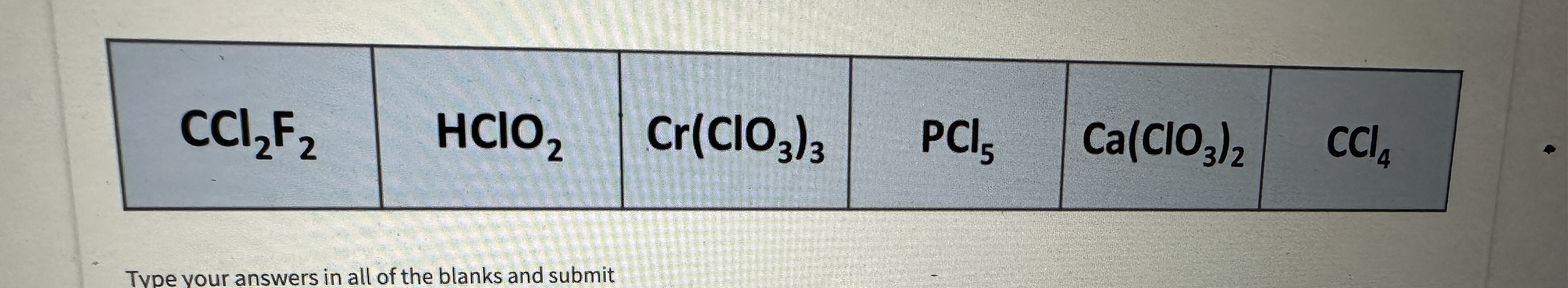 Solved Fill in the BlanksType your answers in all of the | Chegg.com Solved Fill in the BlanksType your answers in all of the | Chegg.com