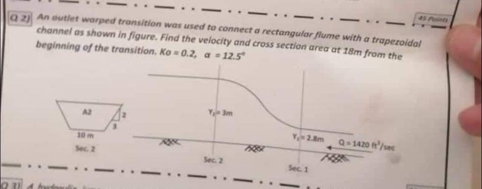 Q2)) An outlet warped transition was used to connect | Chegg.com