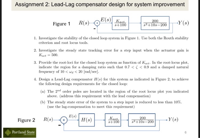 Solved Assignment 2: Lead-Lag compensator design for system | Chegg.com