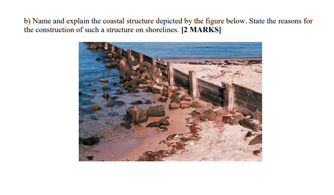 Solved b) Name and explain the coastal structure depicted by | Chegg.com