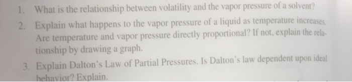 Solved 1. What is the relationship between volatility and | Chegg.com