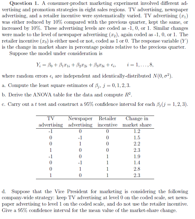 Solved Could you please solve it by hand only ( I know how | Chegg.com