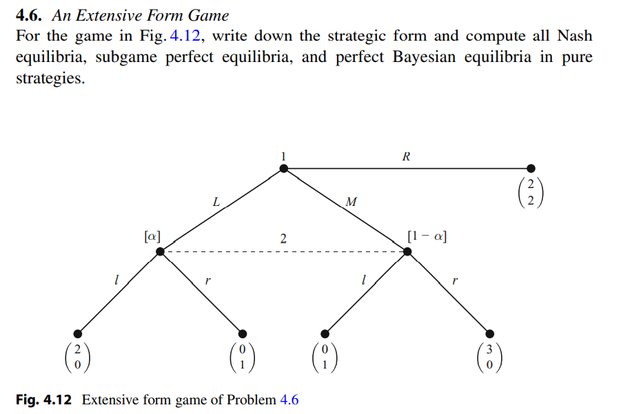 4.6. An Extensive Form Game For the game in Fig.4.12, | Chegg.com