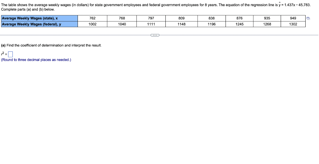 solved-the-table-shows-the-average-weekly-wages-in-dollars-chegg