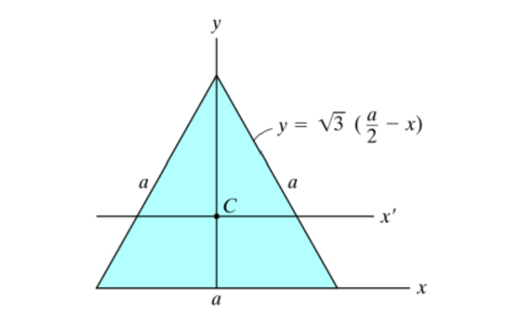 Solved Consider the triangle in (Figure 1). Determine the | Chegg.com