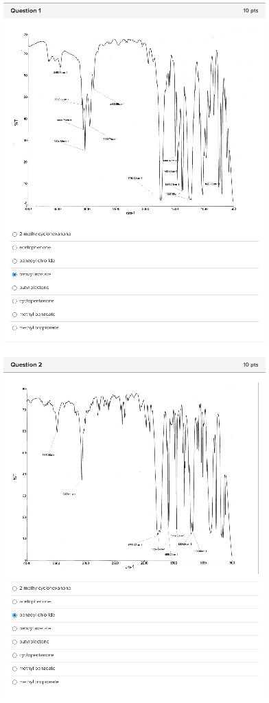 Assign the IR spectra given in Questions 1 and 2 to | Chegg.com