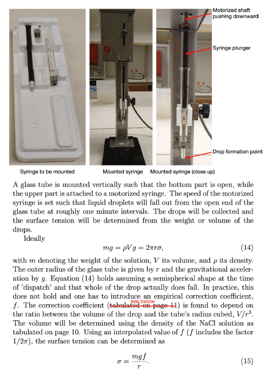 Solved Motorized shaft pushing downward Syringe plunger I. | Chegg.com