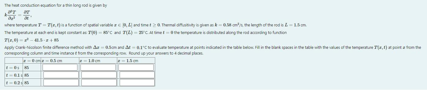 Matlab code: Crank-Nicolson time integration scheme | Chegg.com