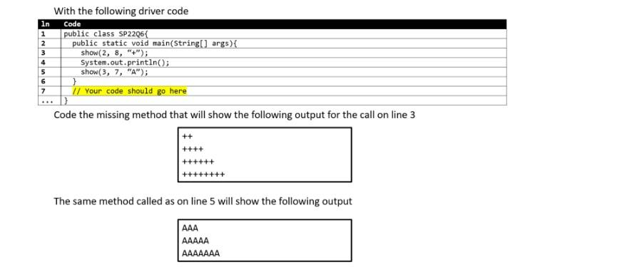 Solved Code the missing method that will show the following | Chegg.com