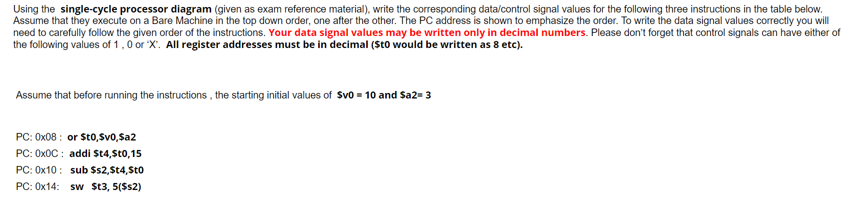 Solved Using the single-cycle processor diagram (given as | Chegg.com