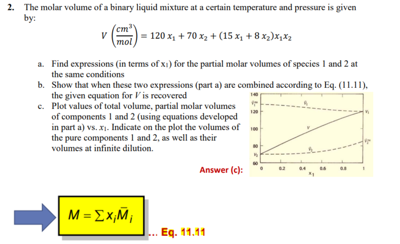 Solved 2. The molar volume of a binary liquid mixture at a | Chegg.com