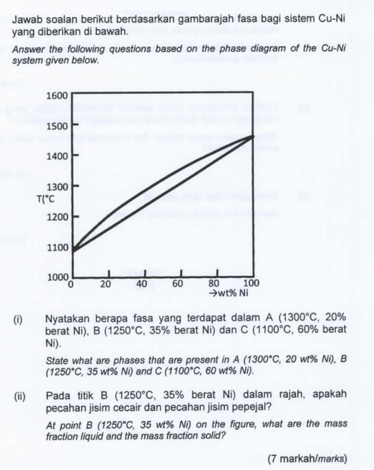 Solved Jawab soalan berikut berdasarkan gambarajah fasa bagi | Chegg.com