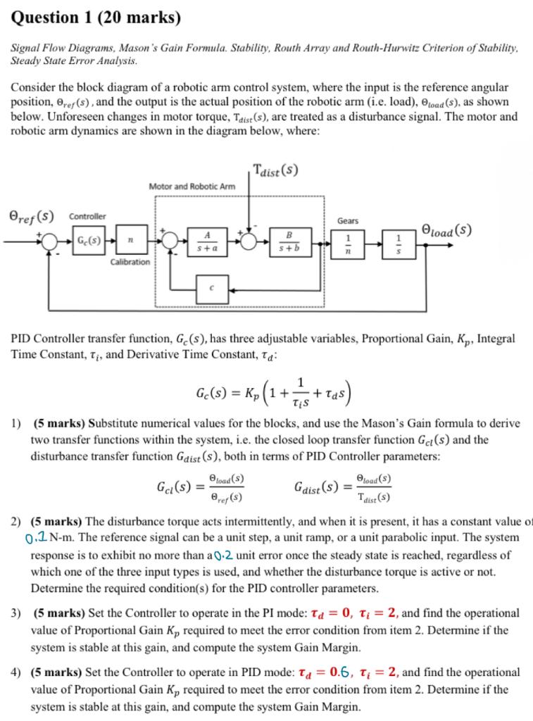 Solved A = 10 B = 2 a = 5 b = 15 c = 0.5 n = 15 | Chegg.com
