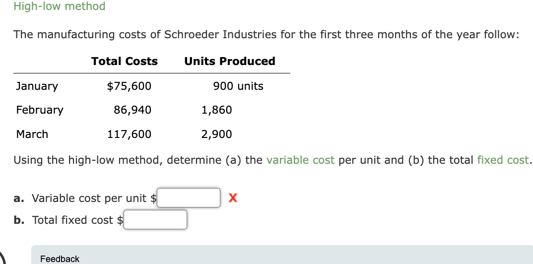 Solved The manufacturing costs of Schroeder Industries for | Chegg.com