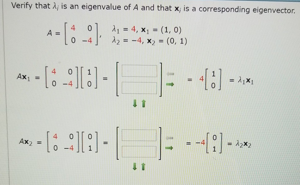 Solved Verify That A Is An Eigenvalue Of A And That X Is A