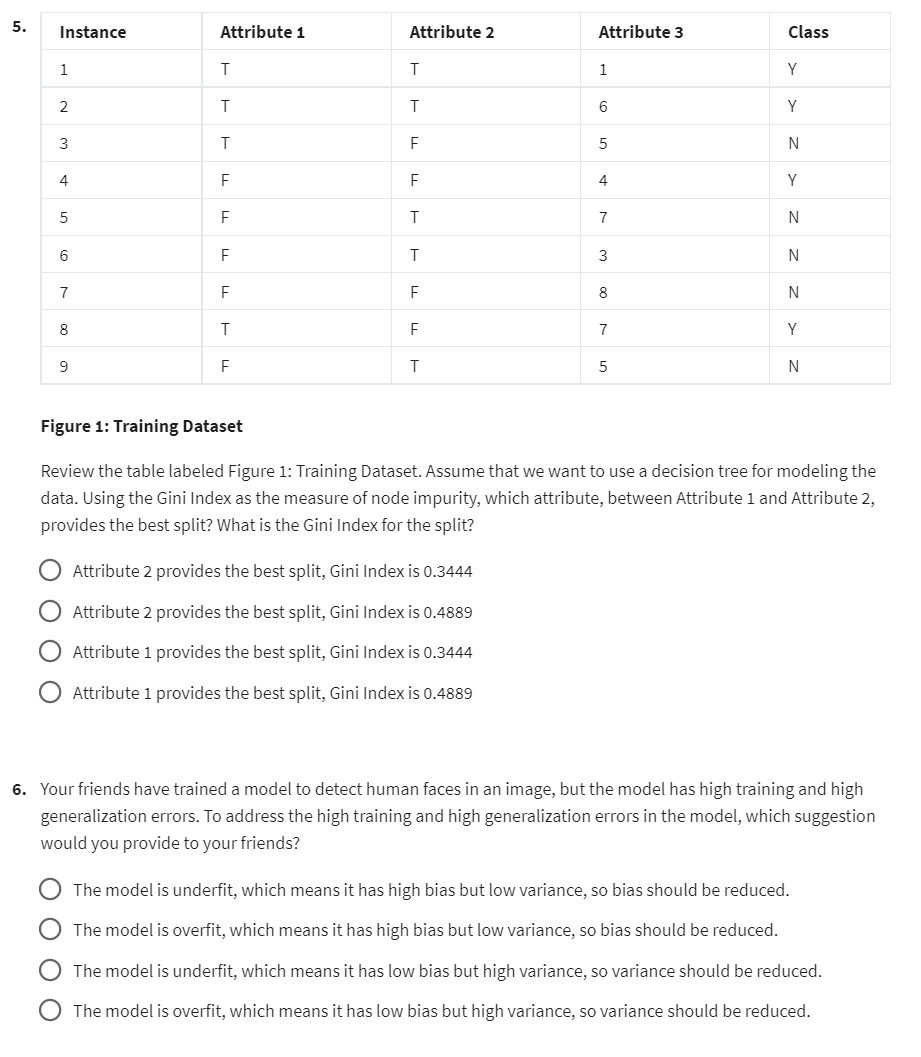 [solved] Figure 1 Training Dataset Review The Table Labe
