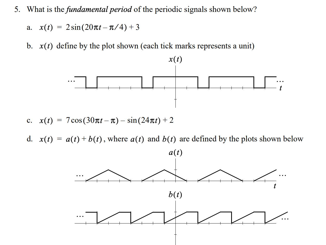 Solved 5. What is the fundamental period of the periodic | Chegg.com