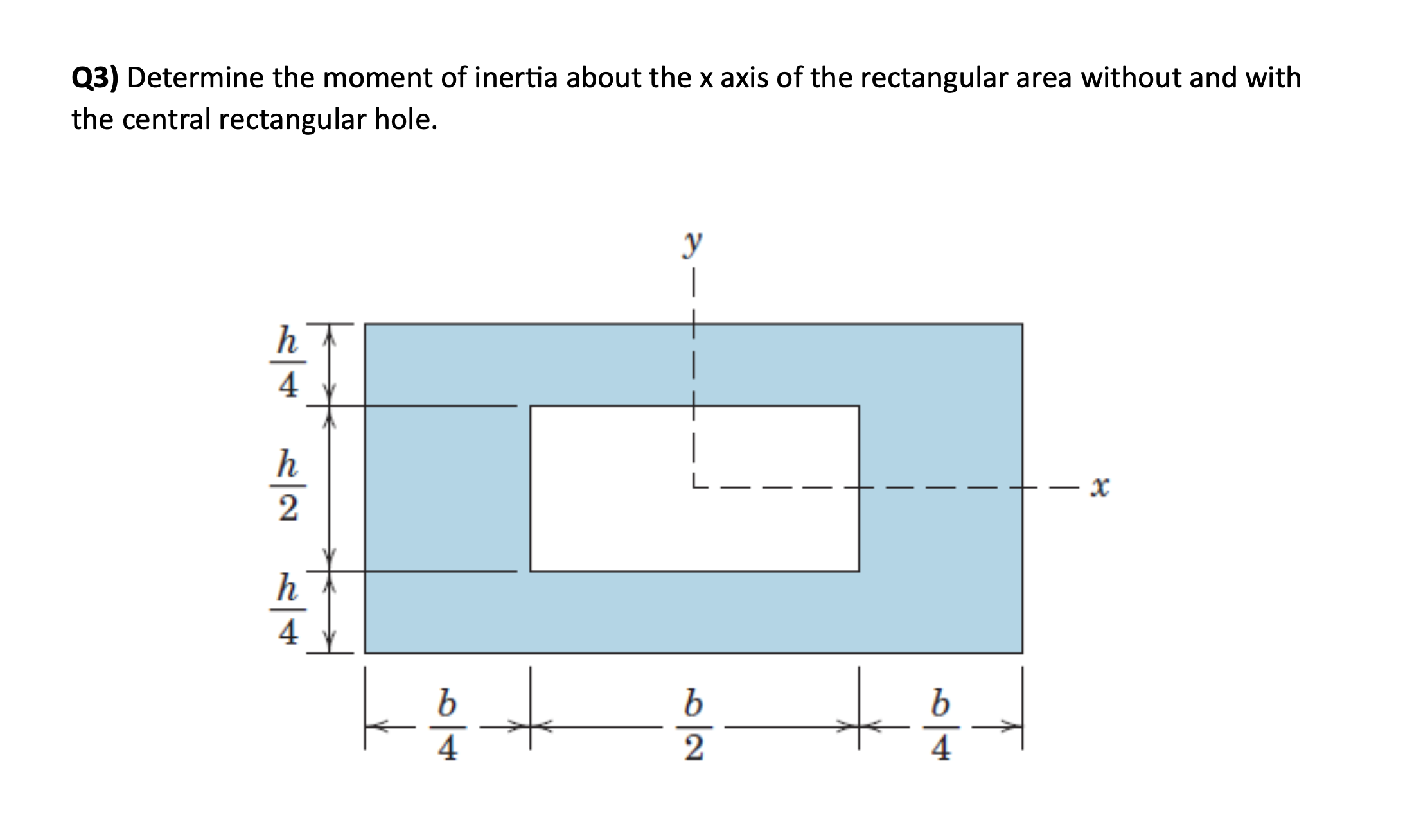 Solved Q3) Determine the moment of inertia about the x axis | Chegg.com