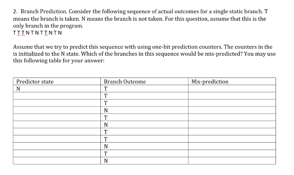 Solved 2. Branch Prediction. Consider the following sequence | Chegg.com