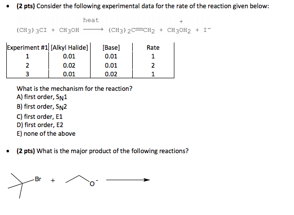 Solved • (2 pts) Consider the following experimental data | Chegg.com