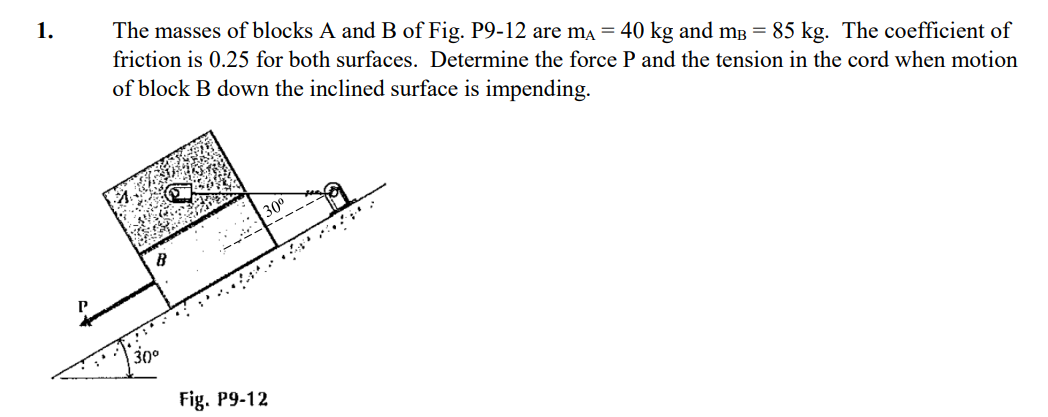 Solved The masses of blocks A and B of Fig. P9-12 are mA=40 | Chegg.com