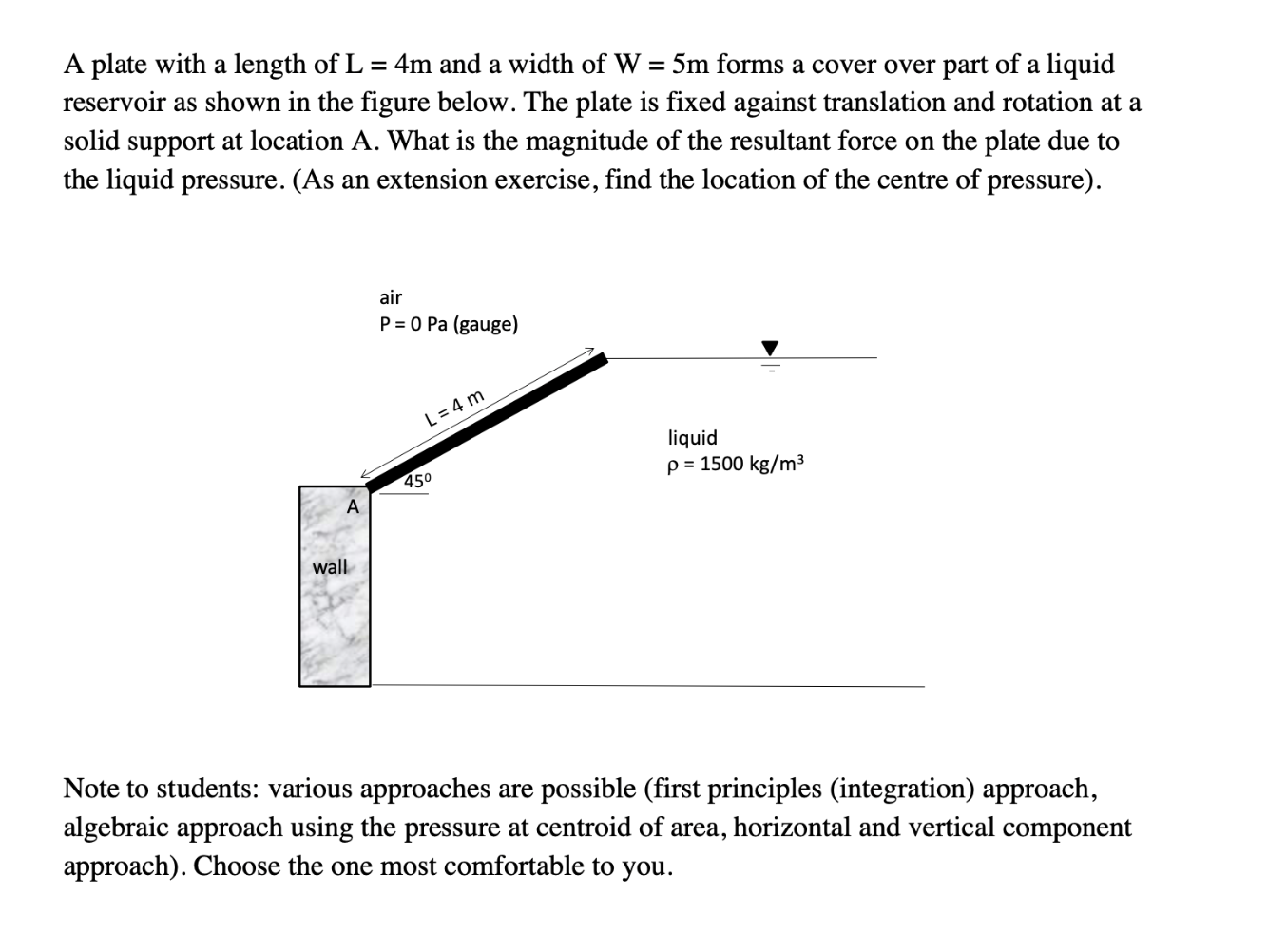 Solved Note to students: various approaches are possible | Chegg.com