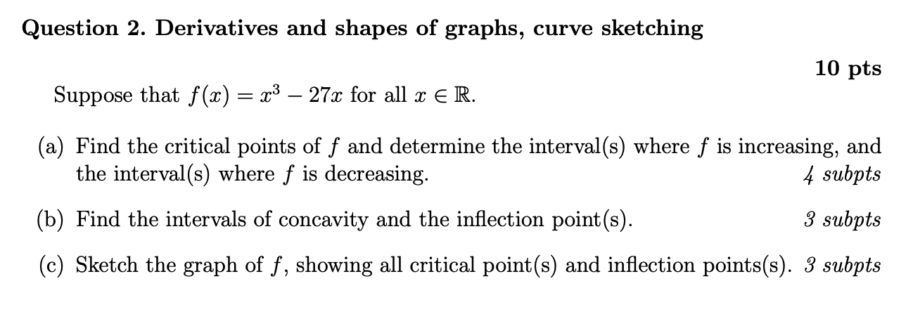 Solved Question 2. Derivatives and shapes of graphs, curve | Chegg.com