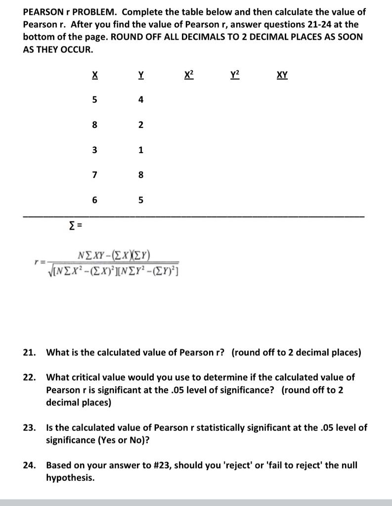 Solved PEARSON r PROBLEM. Complete the table below and then | Chegg.com