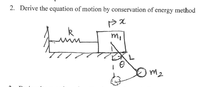 Solved Derive the equation of motion by the conservation of | Chegg.com