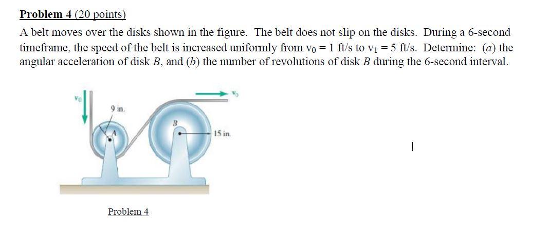 Solved Problem 4 (20 points) A belt moves over the disks | Chegg.com