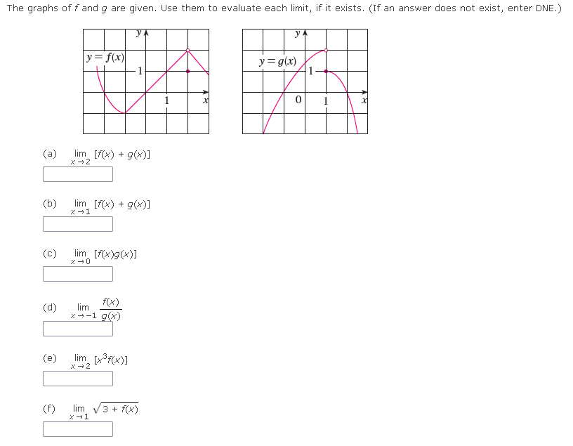 Solved (a) limx→2[f(x)+g(x)] (b) limx→1[f(x)+g(x)] (c) | Chegg.com