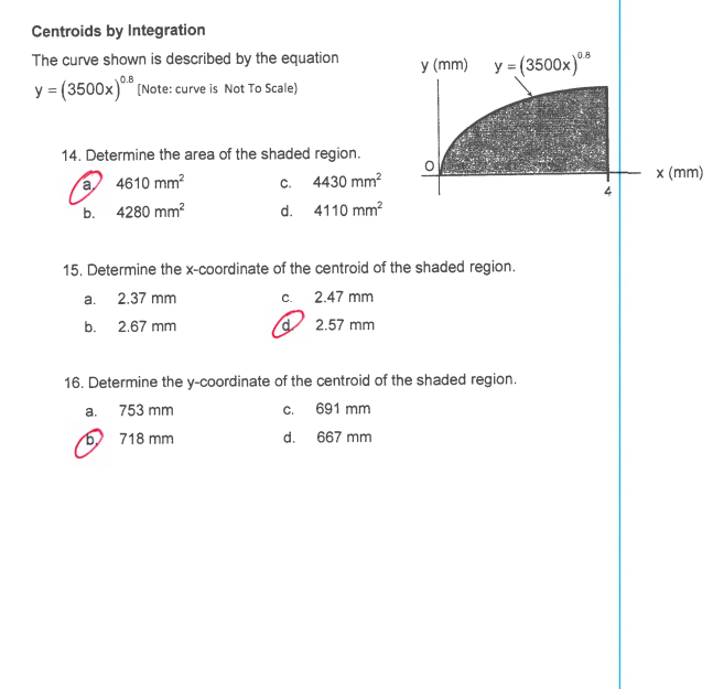 Solved Centroids by Integration The curve shown is described | Chegg.com
