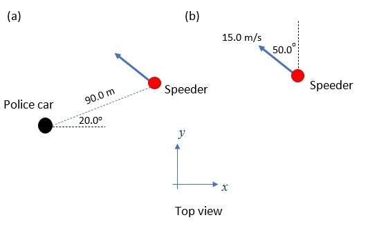 Solved A police car is chasing a speeder, as shown below | Chegg.com
