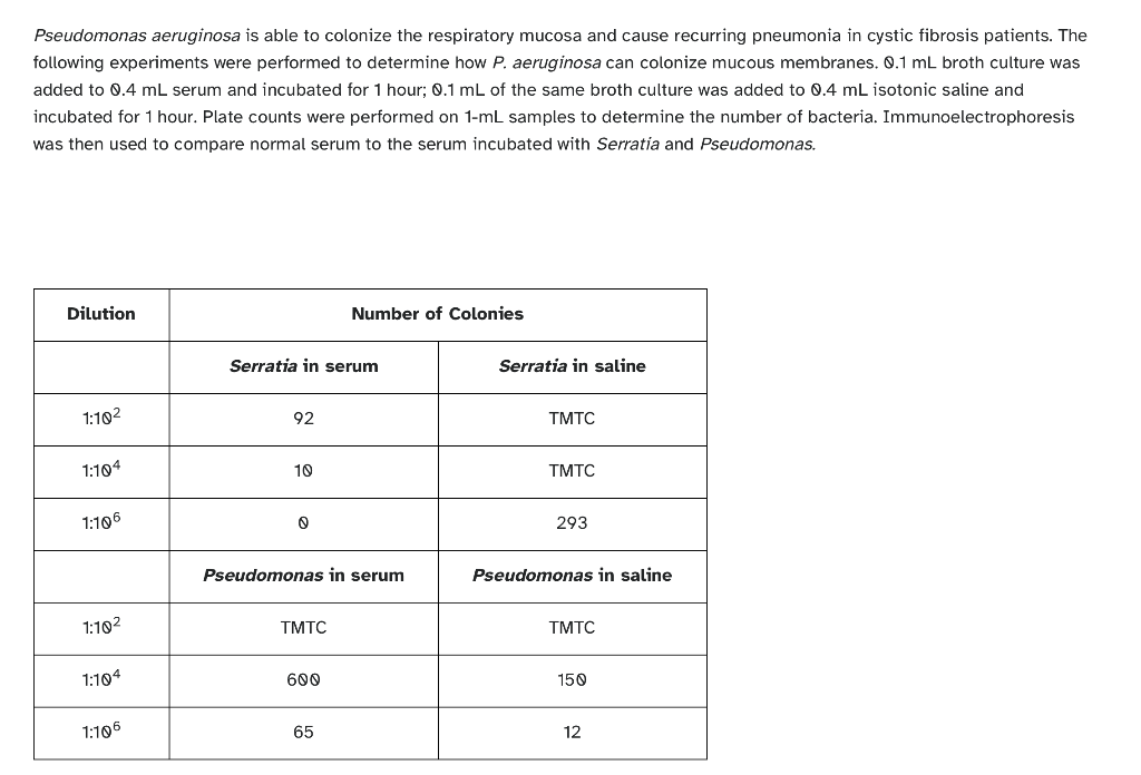 Solved Calculate the number of bacteria (CFU/ml) in each | Chegg.com