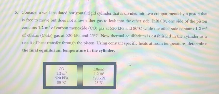 Solved 5. Consider a well-insulated horizontal rigid | Chegg.com