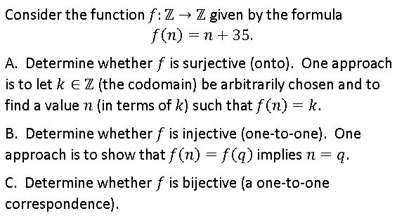 Solved Consider the function f:Z → Z given by the formula | Chegg.com