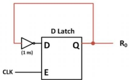 Solved Analyze the following circuit: Map CLK to a switch | Chegg.com