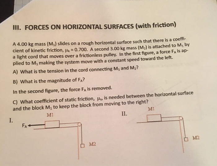 Solved III. FORCES ON HORIZONTAL SURFACES (with friction) A | Chegg.com