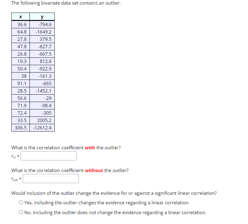 Solved The following bivariate data set contains an outlier. | Chegg.com