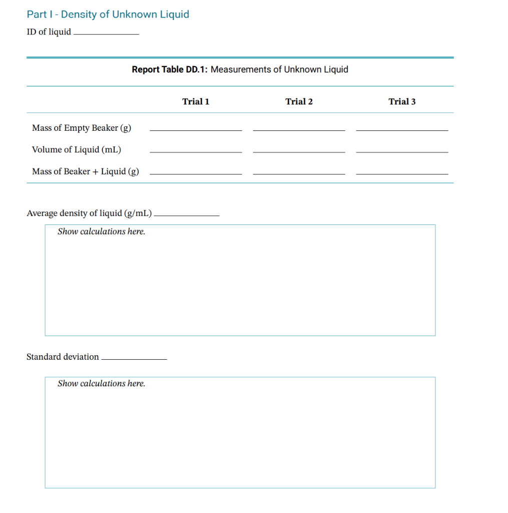 Part 1 - Density of Unknown Liquid ID of liquid. | Chegg.com