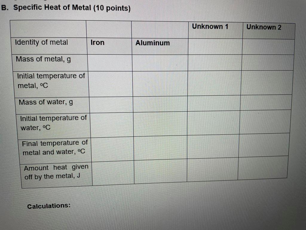 B. Specific Heat of a Metal 1. With this activity, | Chegg.com