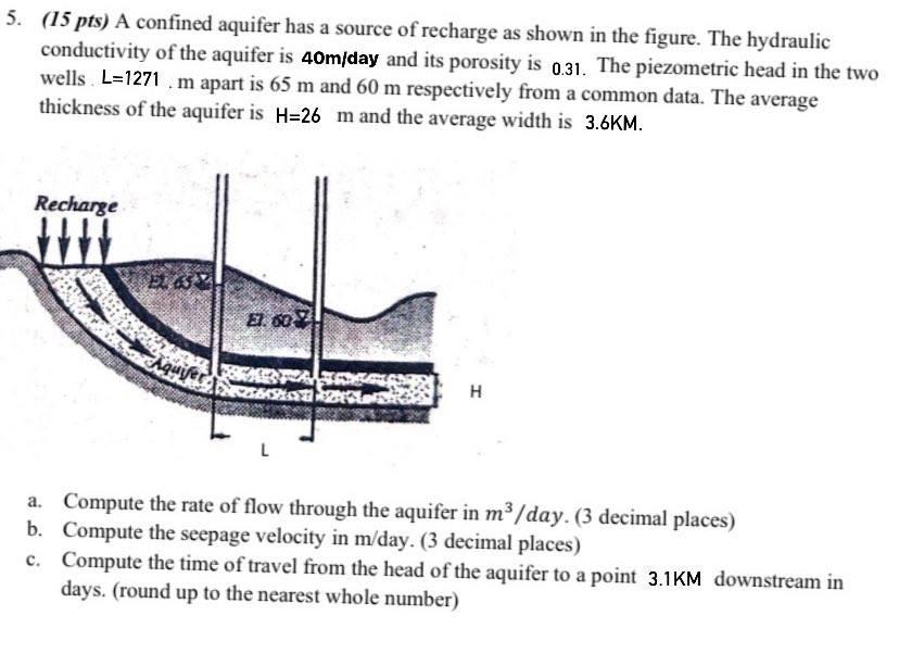 Solved 5. (15 pts) A confined aquifer has a source of | Chegg.com