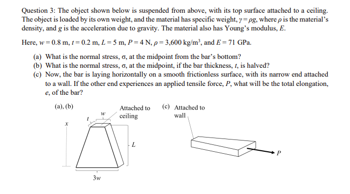 Solved Question 3: The object shown below is suspended from | Chegg.com