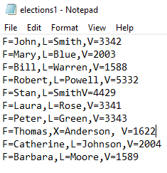 Solved CS 202 - Assignment #1 Purpose: Refresh concepts | Chegg.com