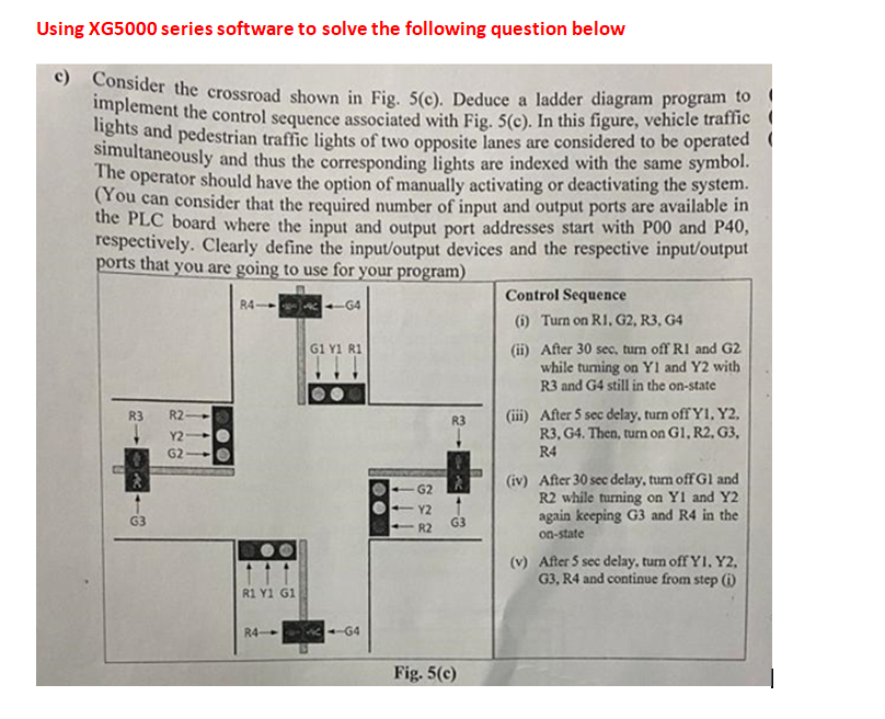 Solved Using XG5000 series software to solve the following | Chegg.com