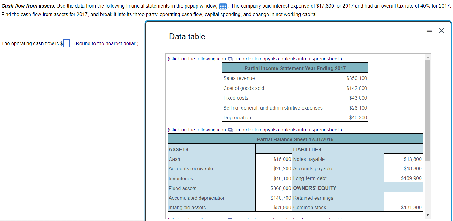 Solved Data table The operating cash flow is $ (Round to the | Chegg.com