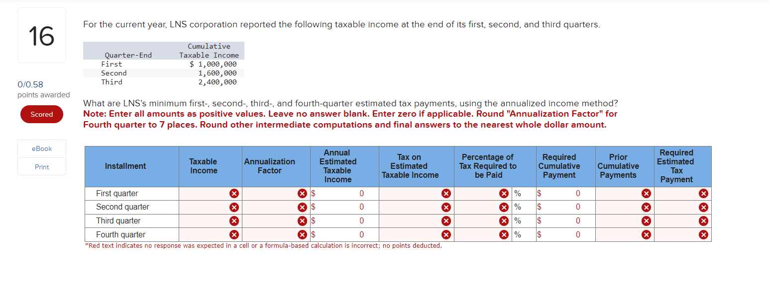 Solved For the current year, LNS corporation reported the | Chegg.com