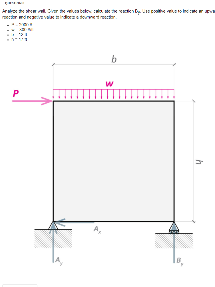 Solved QUESTION 8 Analyze the shear wall. Given the values | Chegg.com