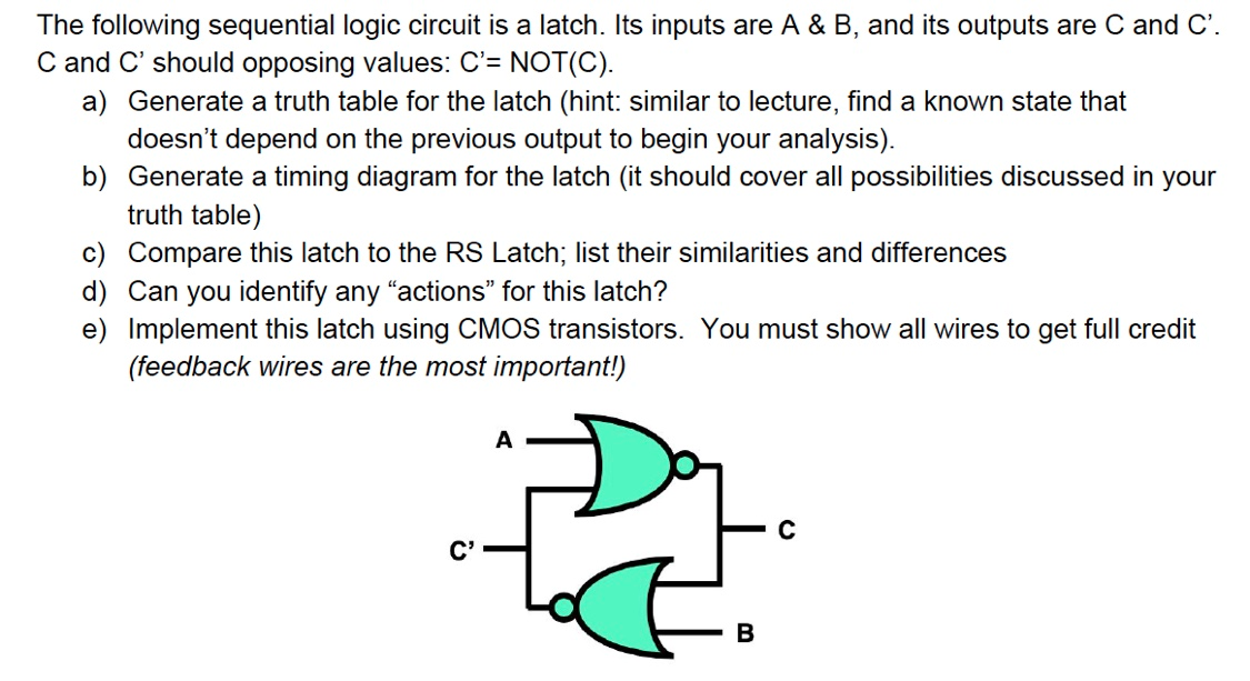The following sequential logic circuit is a latch. | Chegg.com