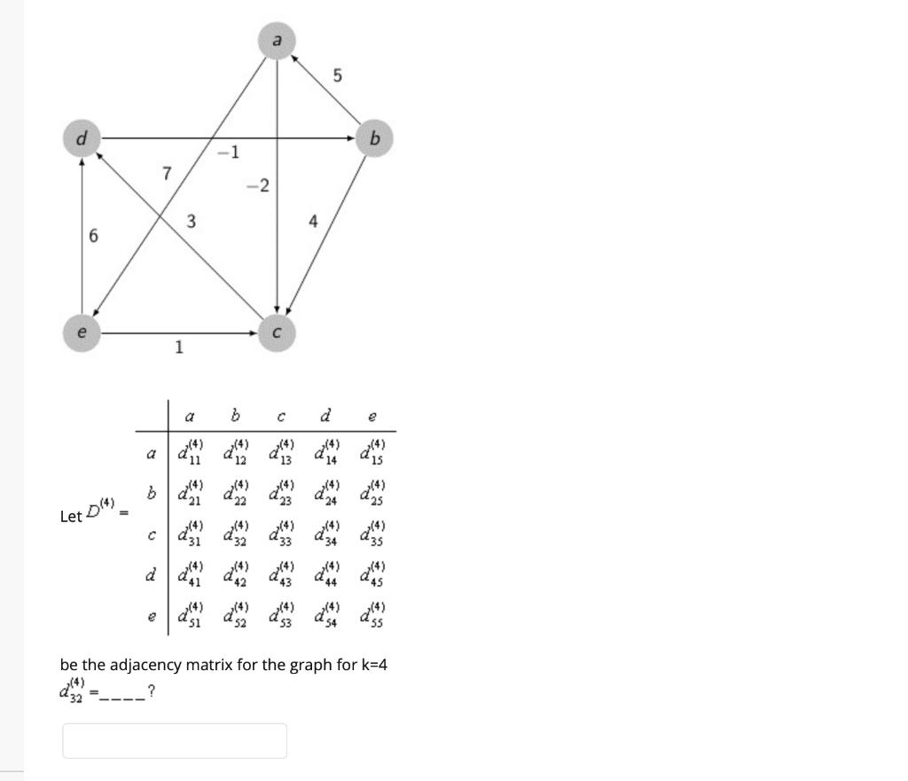 Solved be the adjacency matrix for the graph for k=4 | Chegg.com